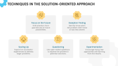 Solution-Oriented Approach PowerPoint and Google Slides Template - PPT Slides