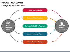 Project Outcomes PowerPoint and Google Slides Template - PPT Slides