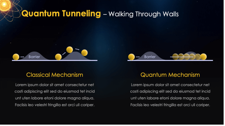 Free - Quantum Physics PowerPoint and Google Slides Template - PPT Slides