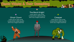 Free - Scooby-Doo Presentation Theme for PowerPoint and Google Slides ...