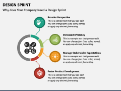 Design Sprint PowerPoint and Google Slides Template - PPT Slides