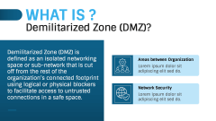 DMZ in Networking PowerPoint and Google Slides Template - PPT Slides