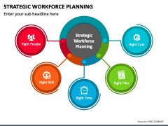 Strategic Workforce Planning PowerPoint and Google Slides Template ...