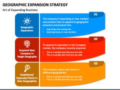 Geographic Expansion Strategy PowerPoint and Google Slides Template ...