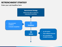 Retrenchment Strategy PowerPoint and Google Slides Template - PPT Slides