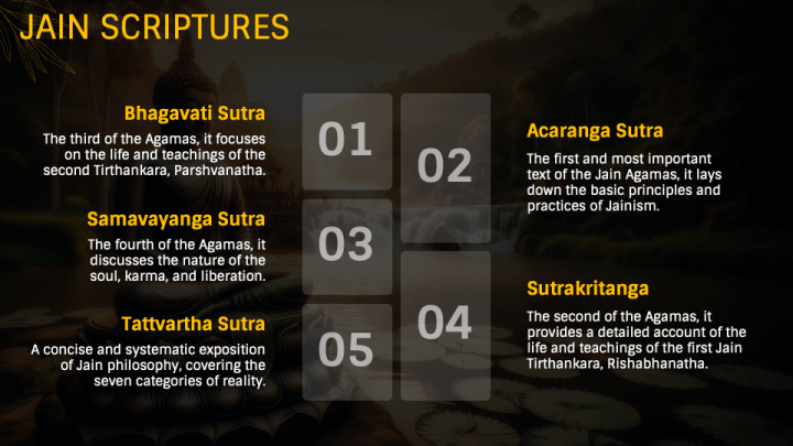 Free - Jainism Theme for PowerPoint and Google Slides - PPT Slides