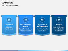 Lead Flow PowerPoint and Google Slides Template - PPT Slides