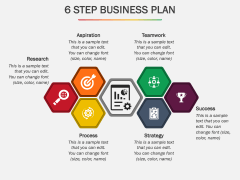 6 Step Business Plan PowerPoint and Google Slides Template - PPT Slides