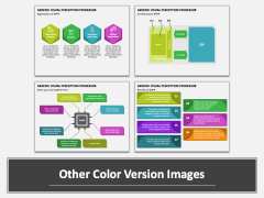 Generic Visual Perception Processor PowerPoint and Google Slides ...