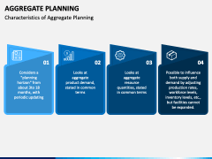 Aggregate Planning PowerPoint and Google Slides Template - PPT Slides