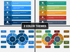 Azure DevOps PowerPoint and Google Slides Template - PPT Slides
