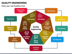 Quality Engineering PowerPoint and Google Slides Template - PPT Slides