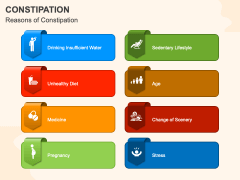 Constipation PowerPoint and Google Slides Template - PPT Slides