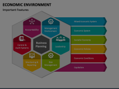Economic Environment PowerPoint and Google Slides Template - PPT Slides