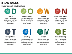 8 Lean Wastes PowerPoint and Google Slides Template - PPT Slides