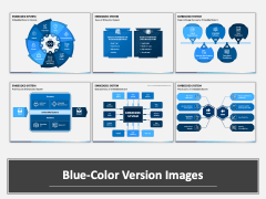 Embedded Systems PowerPoint and Google Slides Template - PPT Slides