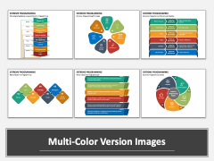 Extreme Programming PowerPoint and Google Slides Template - PPT Slides