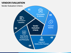 Vendor Evaluation PowerPoint and Google Slides Template - PPT Slides