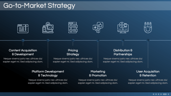 OTT Platform Pitch Deck for PowerPoint and Google Slides - PPT Slides