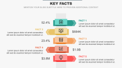 Key Facts PowerPoint and Google Slides Template - PPT Slides