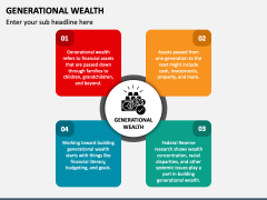 Generational Wealth PowerPoint and Google Slides Template - PPT Slides