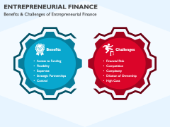 Entrepreneurial Finance PowerPoint and Google Slides Template - PPT Slides