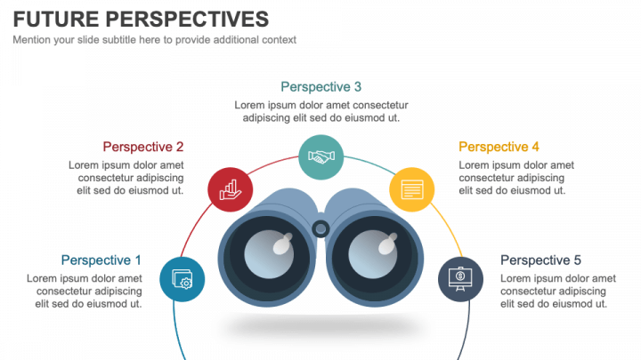 Future Perspectives PowerPoint and Google Slides Template - PPT Slides