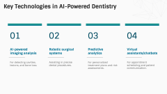 AI in Dentistry PowerPoint and Google Slides Template - PPT Slides
