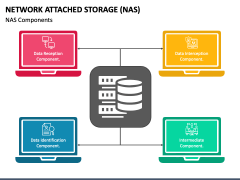Network Attached Storage (NAS) PowerPoint Template - PPT Slides