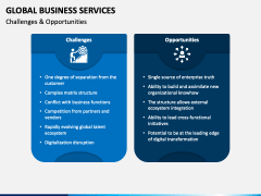 Global Business Services PowerPoint and Google Slides Template - PPT Slides