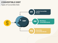 Convertible Debt PowerPoint and Google Slides Template - PPT Slides
