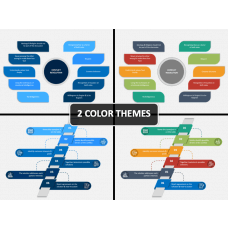 Ethical Conflicts PowerPoint Template - PPT Slides