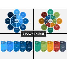 Customer Focus Icons PowerPoint Template - PPT Slides