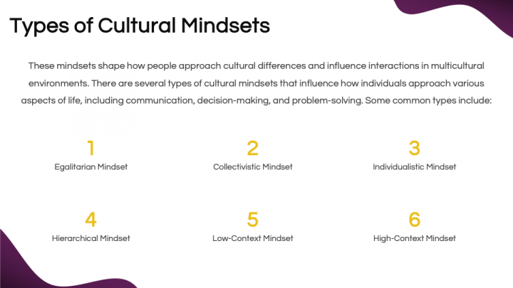 Cultural Mindset PowerPoint and Google Slides Template - PPT Slides