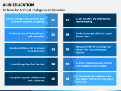 AI In Education PowerPoint and Google Slides Template - PPT Slides