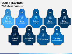 Career Readiness PowerPoint and Google Slides Template - PPT Slides