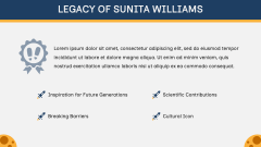 Free - Sunita Williams PowerPoint and Google Slides Template - PPT Slides