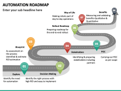 Automation Roadmap PowerPoint and Google Slides Template - PPT Slides