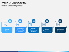 Partner Onboarding PowerPoint and Google Slides Template - PPT Slides