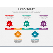 Journey PowerPoint & Google Slides Templates