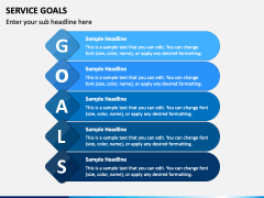 Service Goals PowerPoint and Google Slides Template - PPT Slides