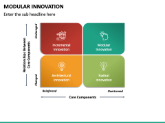 Modular Innovation PowerPoint and Google Slides Template - PPT Slides