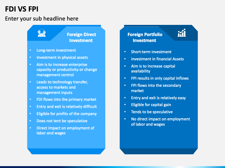 FDI Vs FPI PowerPoint and Google Slides Template - PPT Slides