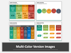 Impact Mapping PowerPoint and Google Slides Template - PPT Slides