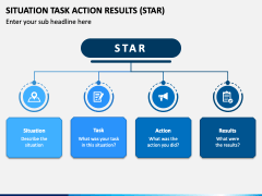 Situation Task Action Results PowerPoint and Google Slides Template - PPT Slides