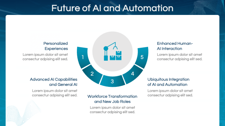 AI and Automation PowerPoint and Google Slides Template - PPT Slides