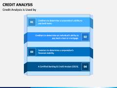 Credit Analysis PowerPoint and Google Slides Template - PPT Slides