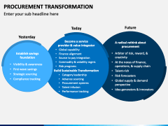 Procurement Transformation PowerPoint and Google Slides Template - PPT Slides