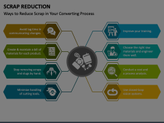 Scrap Reduction PowerPoint and Google Slides Template - PPT Slides