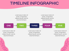 Free - Breast Cancer Awareness Month PowerPoint Template and Google ...